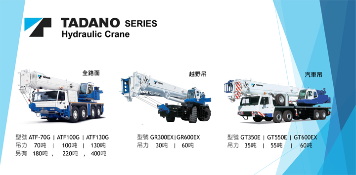 Tadano Crane Parts